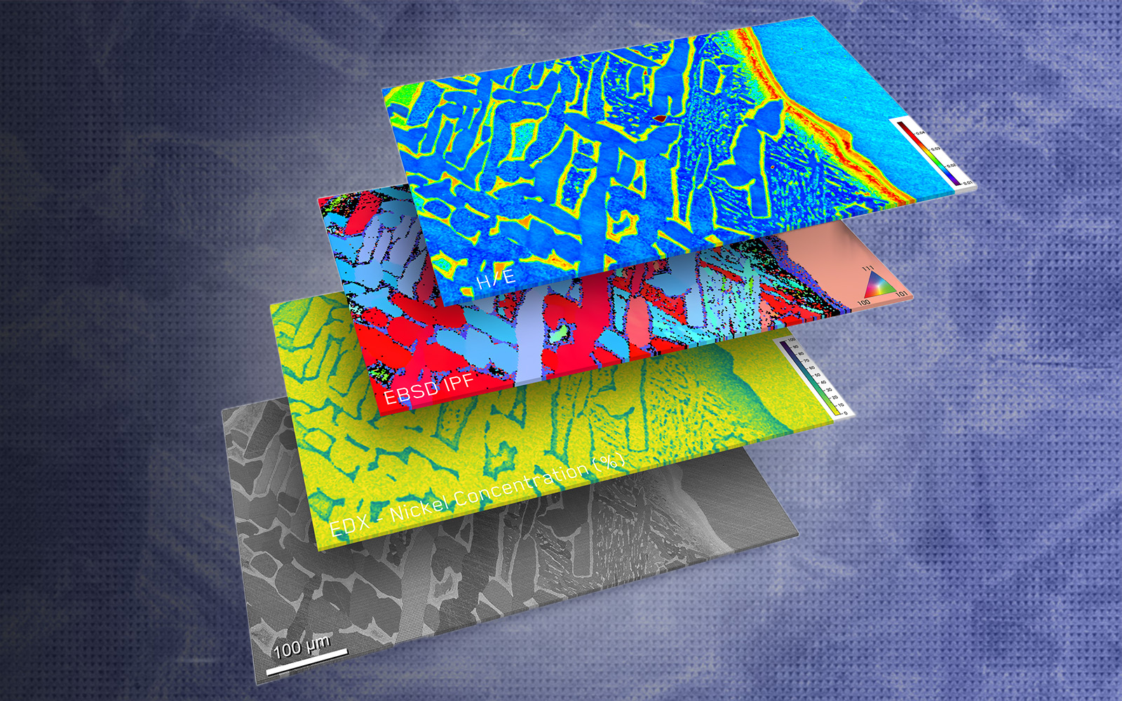 Correlative Mechanical Microscopy